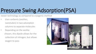 oxygen generation techniques | PPTX