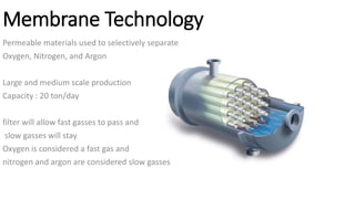 oxygen generation techniques | PPTX