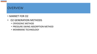 oxygen generation techniques | PPTX