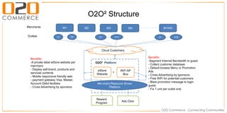 O2O Commerce Corporate Profile | PPTX