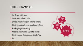 Online to Offline eCommerce | PPTX