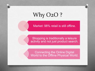 O2O Online to Offline Retail | PPSX | Business | Business and Finance