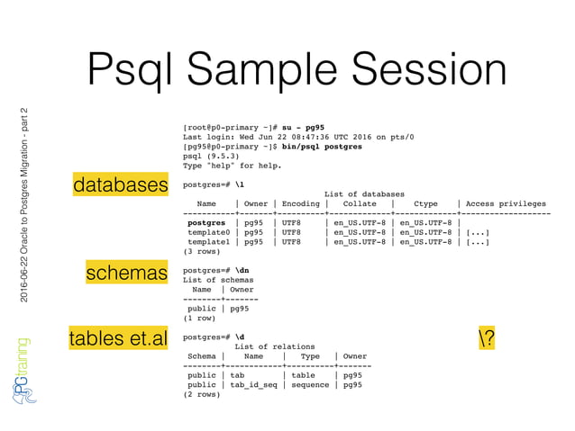 Oracle To Postgres Migration Part 2 Ppt 6710