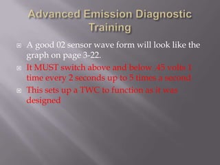 VVC AUTO 85.5 - Smog Technician - Level 1 - O2 sensor _waveform ...