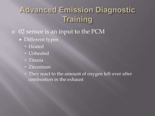 VVC AUTO 85.5 - Smog Technician - Level 1 - O2 sensor _waveform ...