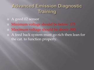 VVC AUTO 85.5 - Smog Technician - Level 1 - O2 sensor _waveform ...