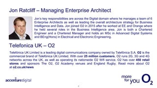 O2’s Financial Data Hub: going beyond IFRS compliance to support ...