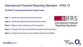 O2’s Financial Data Hub: going beyond IFRS compliance to support ...