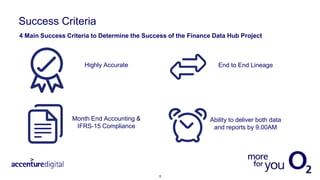 O2’s Financial Data Hub: going beyond IFRS compliance to support ...
