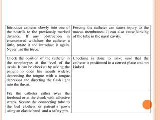 O2 therapy procedure | PPT
