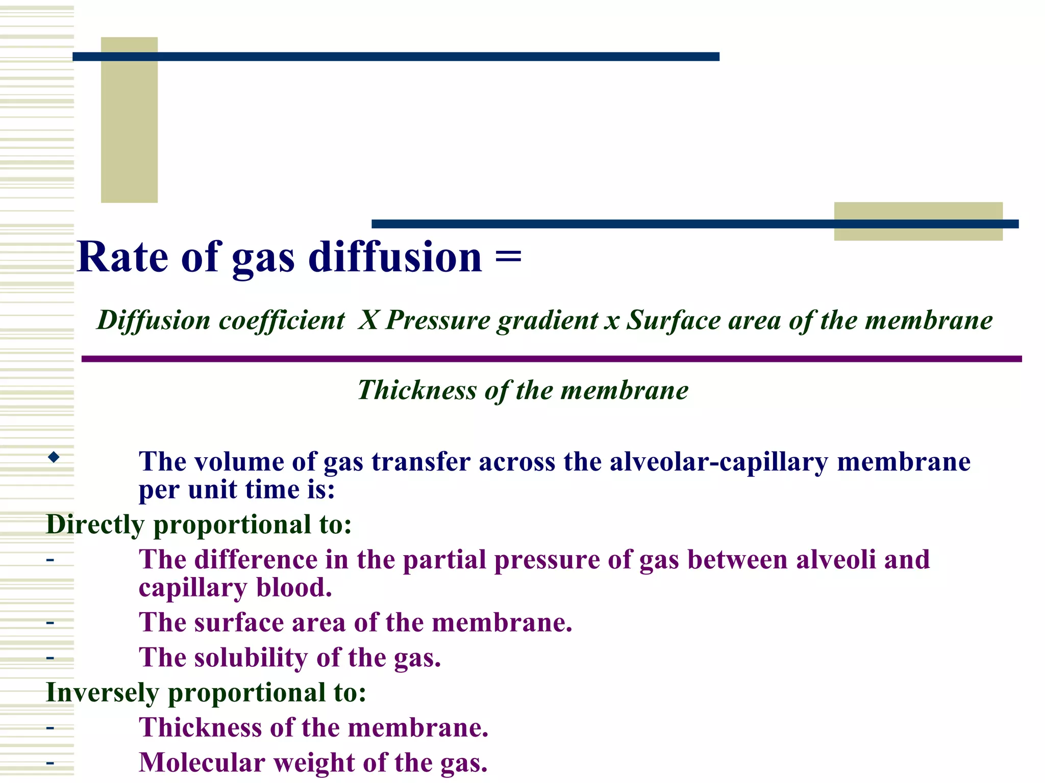 Physiology Of O2 Transport And O2 Dissociation Curve Ppt Lung And