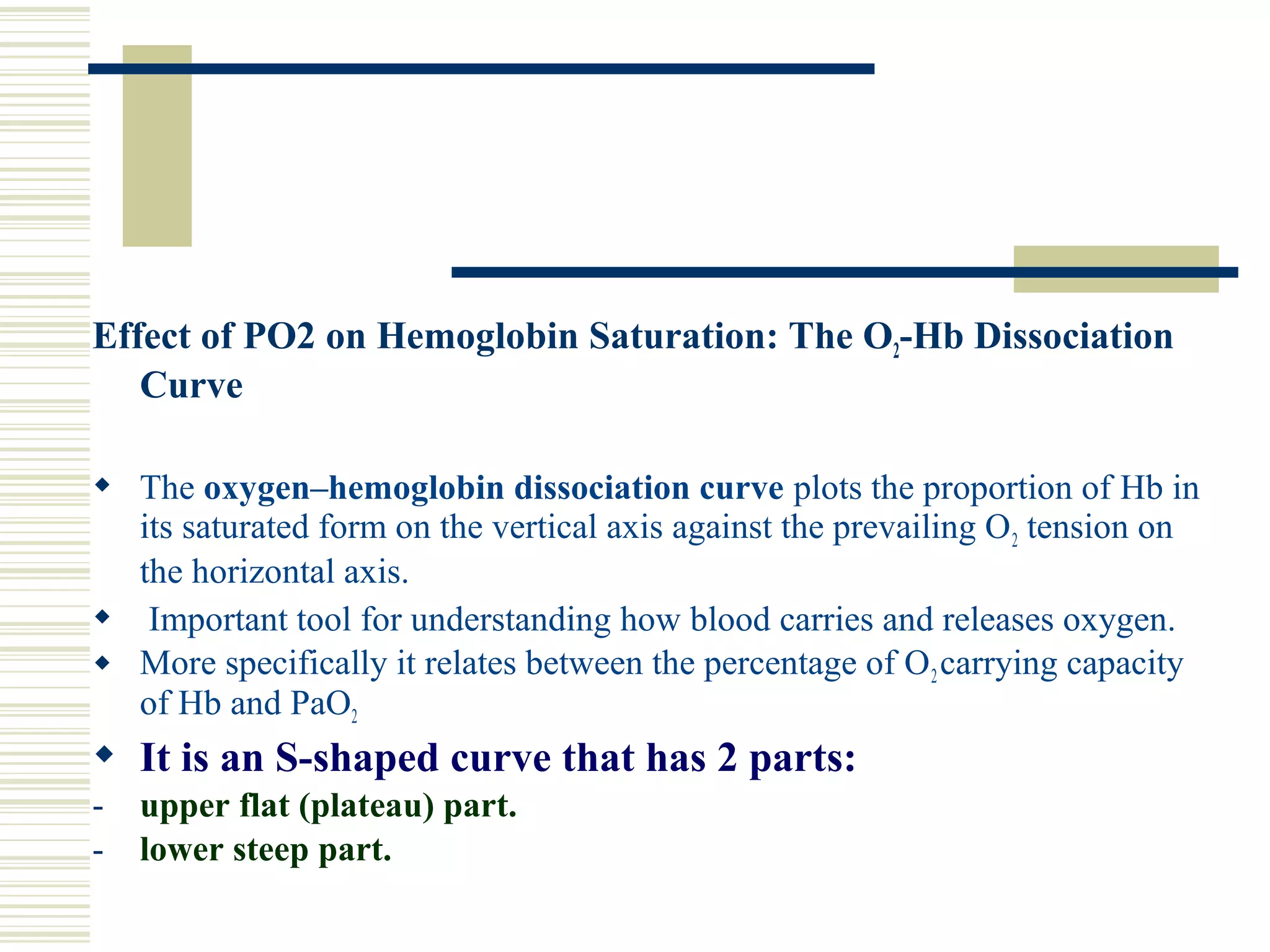 Physiology of O2 transport & O2 Dissociation Curve | PPT