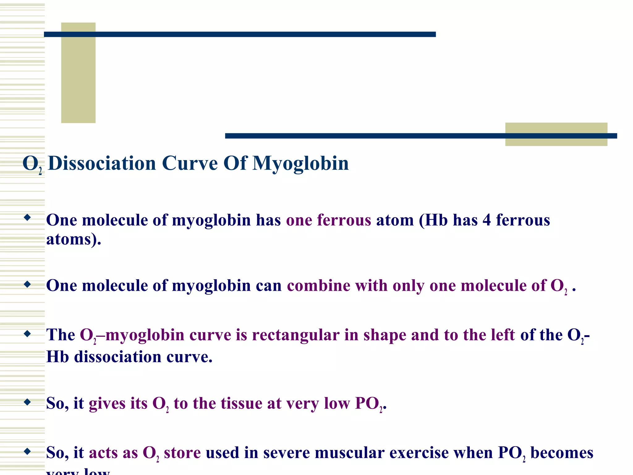 Physiology Of O2 Transport And O2 Dissociation Curve Ppt Lung And