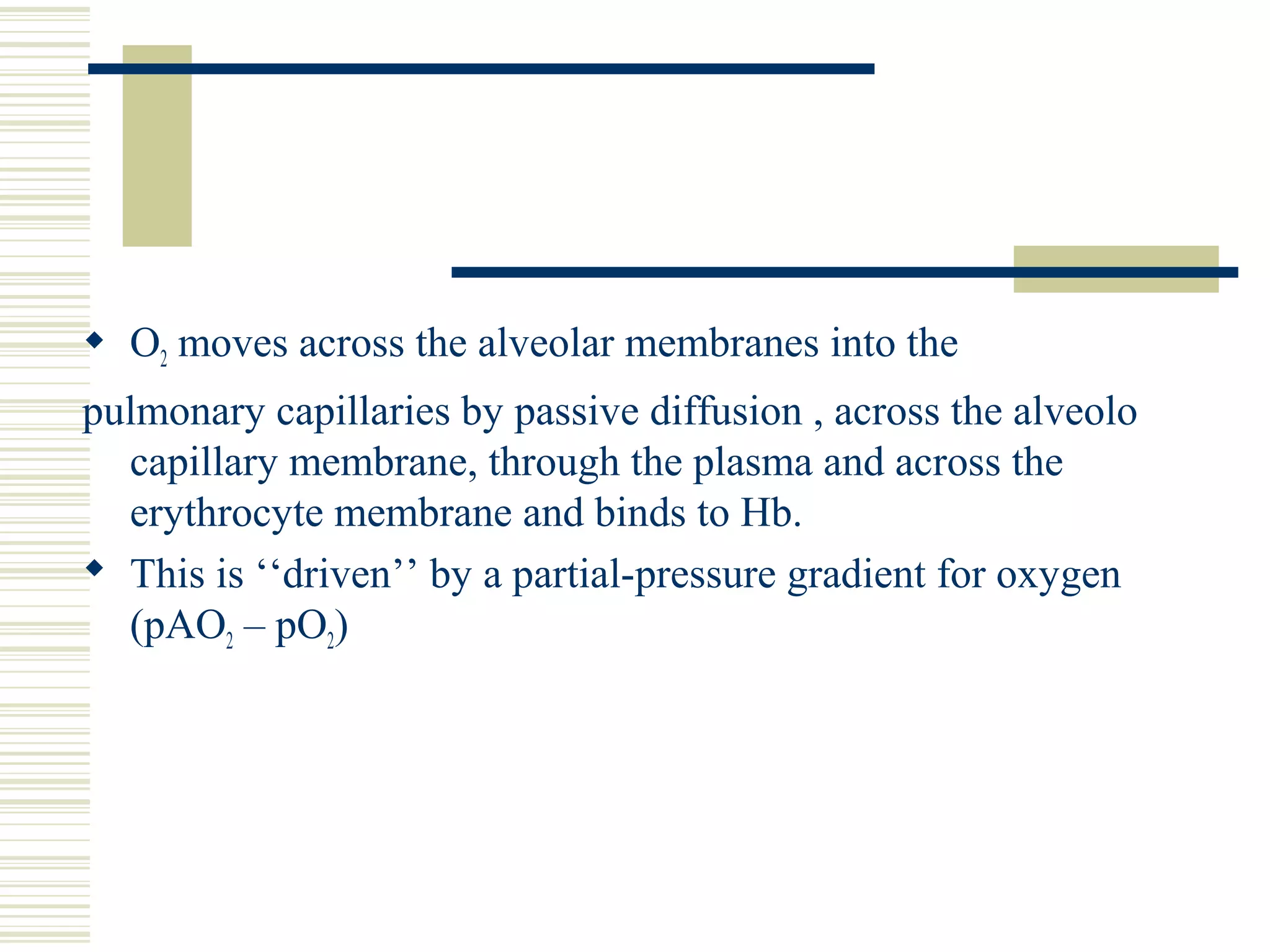 Physiology of O2 transport & O2 Dissociation Curve | PPT