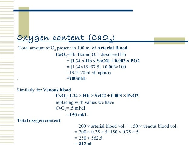 Physiology Of O2 Transport And O2 Dissociation Curve