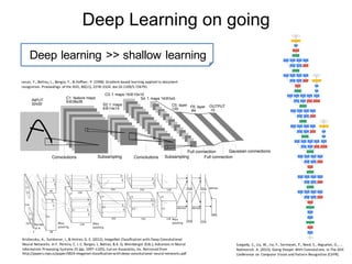 Computer-Aided Colorectal Tumor Classification in NBI Endoscopy Using ...
