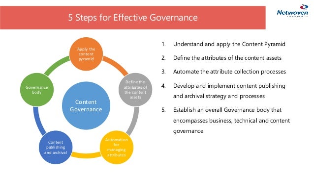 5 steps to get started with effective content governance strategy and…