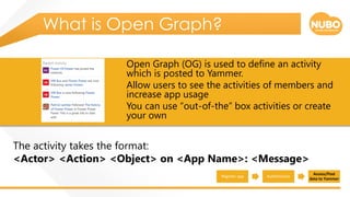 O365con14 - a developer jam with yammer | PDF