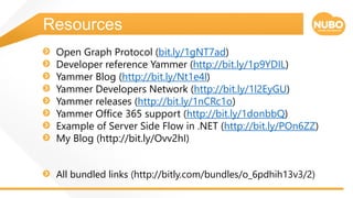 O365con14 - a developer jam with yammer | PDF