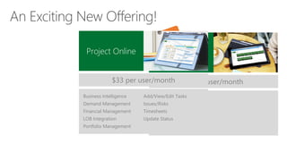 O365con14 - how to manage projects using project online | PPT