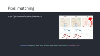 O365Con18 - Implementing Automated UI Testing for SharePoint Solutions ...