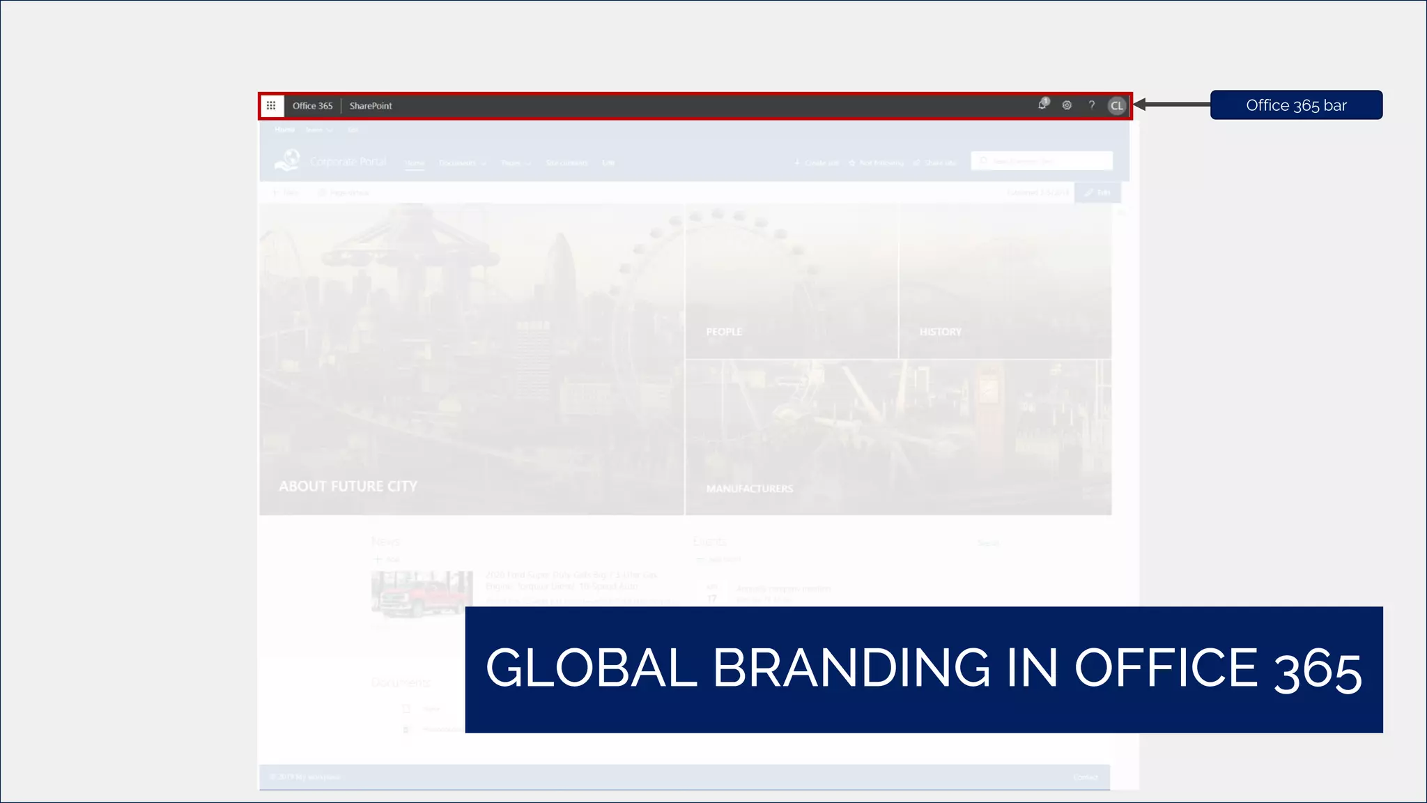 O365Con19 - Customise the UI in Modern SharePoint Workspaces - Corinna Lins | PPT