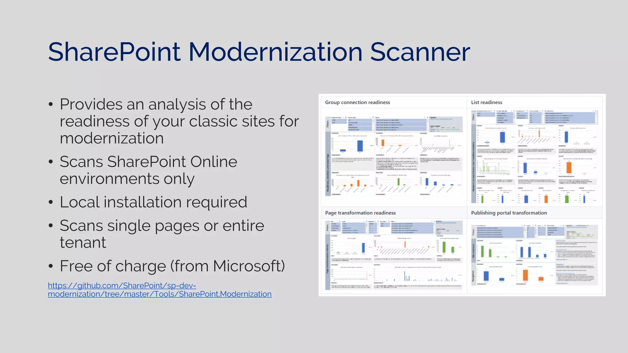 O365Con19 - Customise the UI in Modern SharePoint Workspaces - Corinna ...