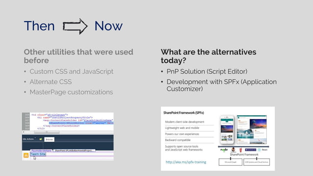 O365Con19 - Customise the UI in Modern SharePoint Workspaces - Corinna Lins | PPT