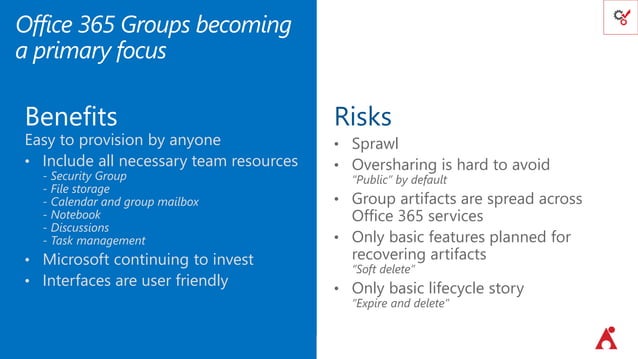 O365 Groups- Best Practices and Solutions | PPT