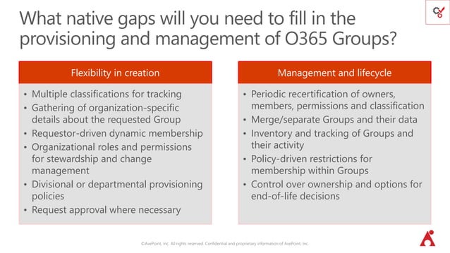 O365 Groups- Best Practices and Solutions | PPT
