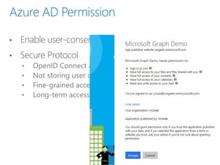 O365 Saturday MS Graph API | PPT