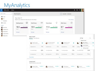 O365 Saturday MS Graph API | PPT