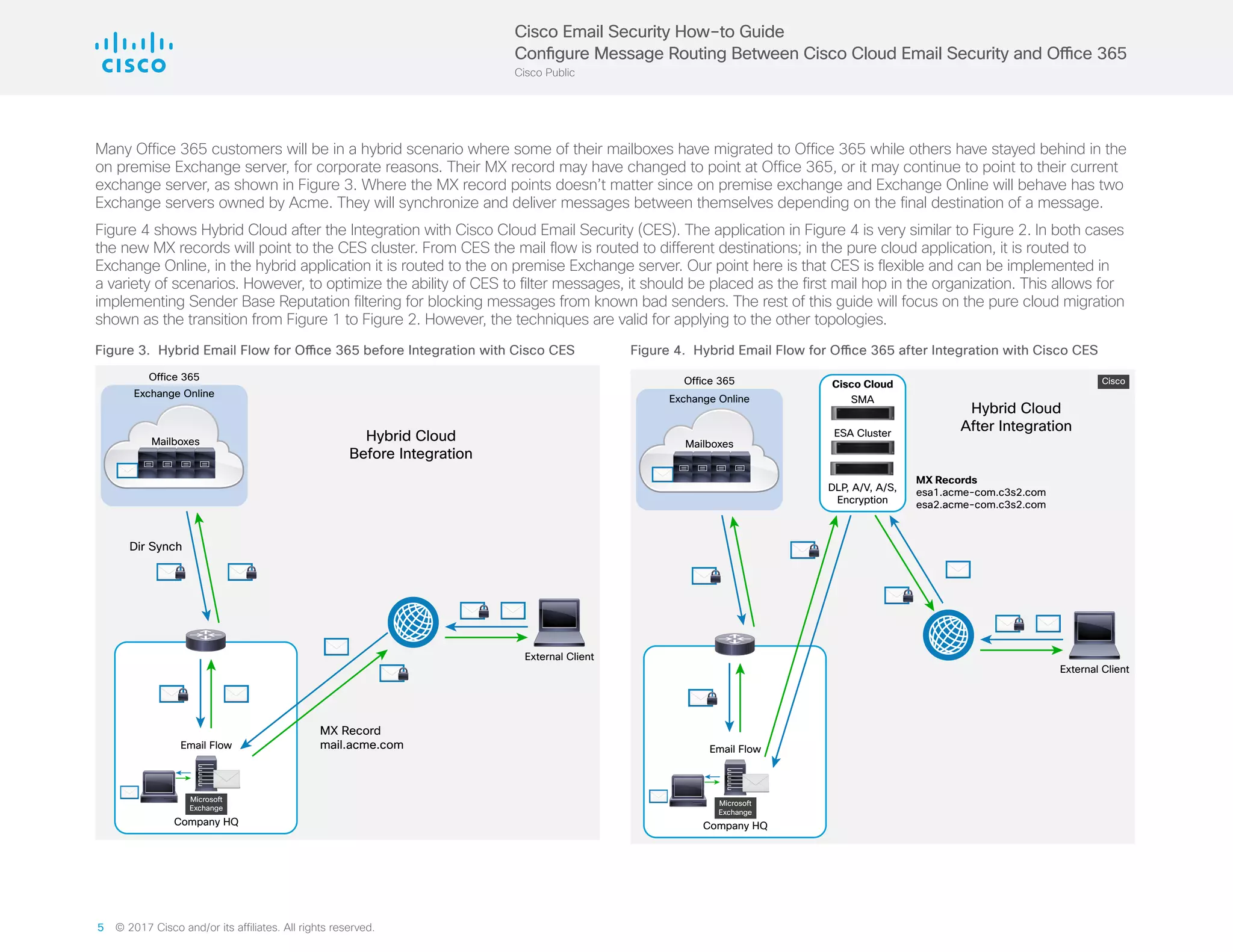 O365 to cisco cloud guide | PDF
