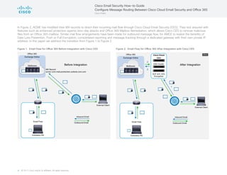 O365 to cisco cloud guide | PDF | Email | Internet