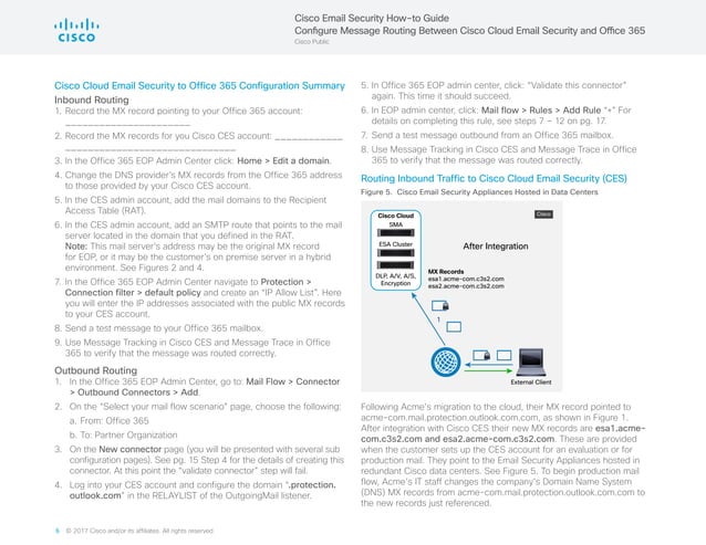 O365 to cisco cloud guide | PDF | Email | Internet