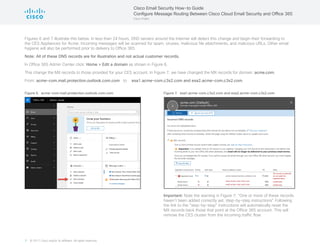 O365 to cisco cloud guide | PDF | Email | Internet