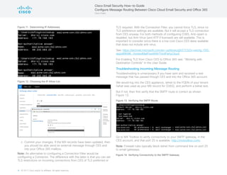 O365 to cisco cloud guide | PDF | Email | Internet