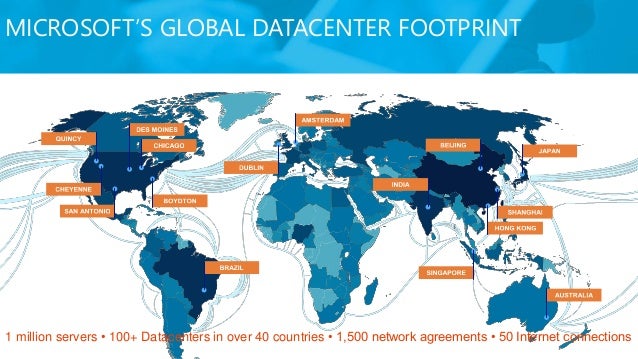 Microsoft Global Location