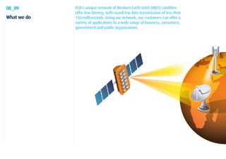 O3b Networks presentation | PDF