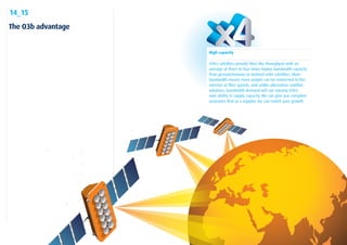 O3b Networks presentation | PDF