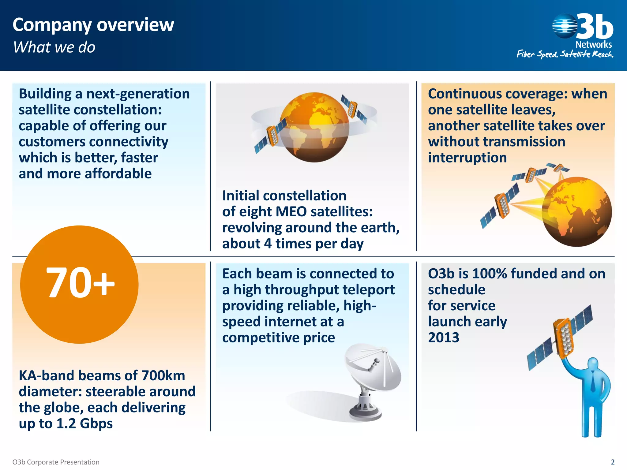 O3b sspi vsat_day_presentation_2012 | PDF