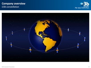 O3b sspi vsat_day_presentation_2012 | PPT