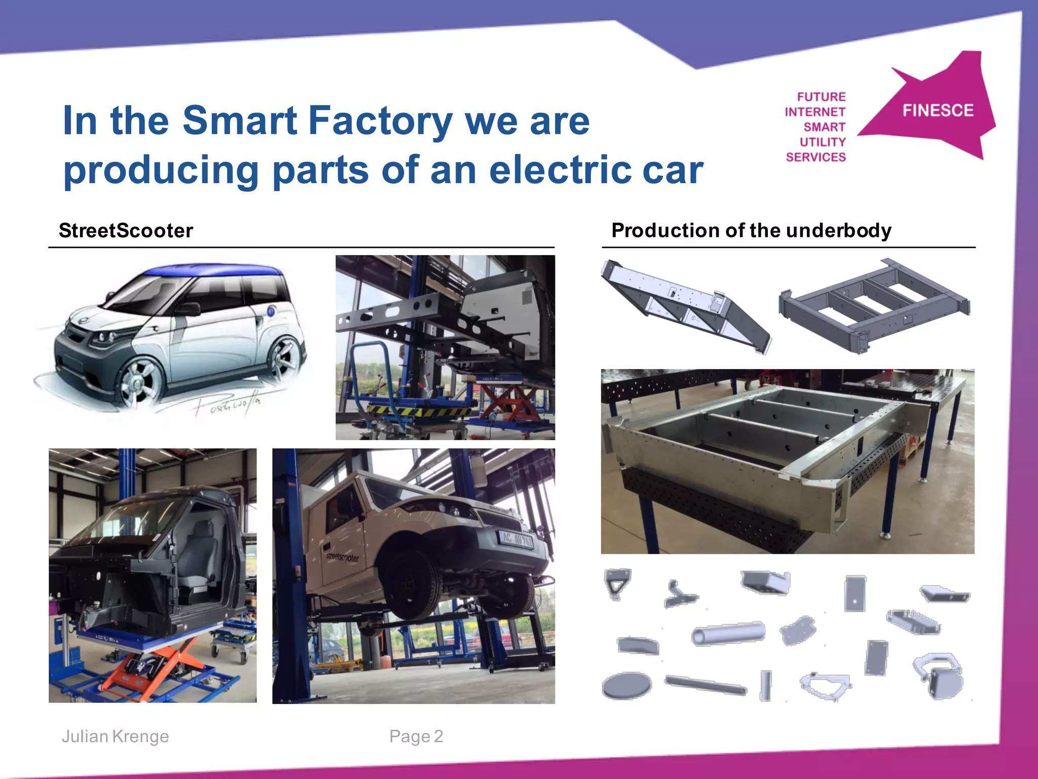 Managing shopfloor energy consumption in a smart factory | PDF