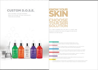 O3+ skin care solution | PDF
