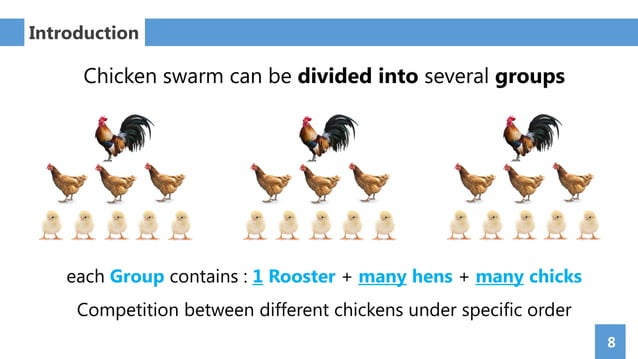 Chicken Swarm Optimization Cso Ppt
