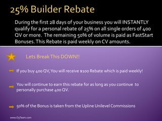 O3 World Compensation Plan | PDF