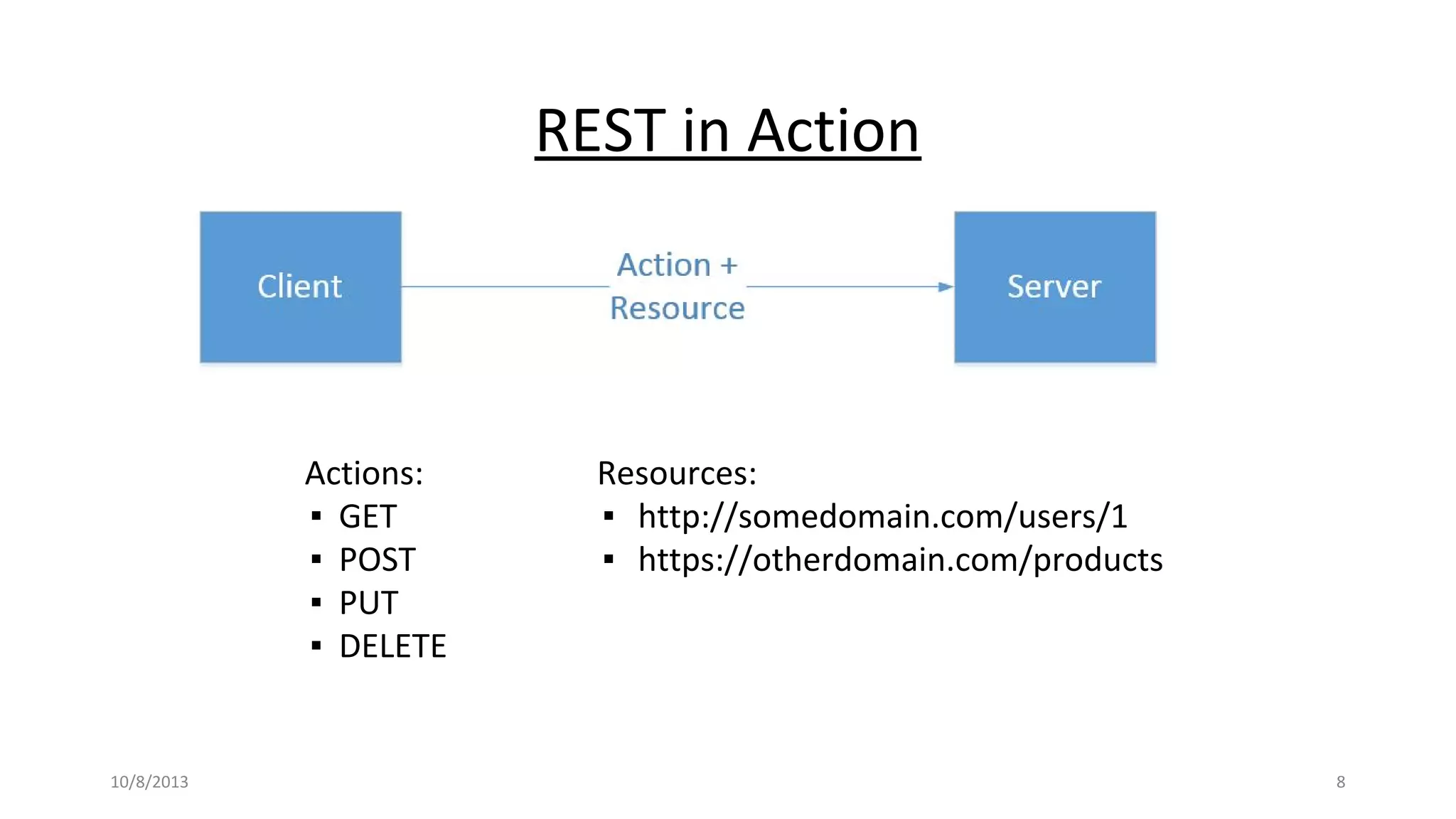 How to build a rest api.pptx