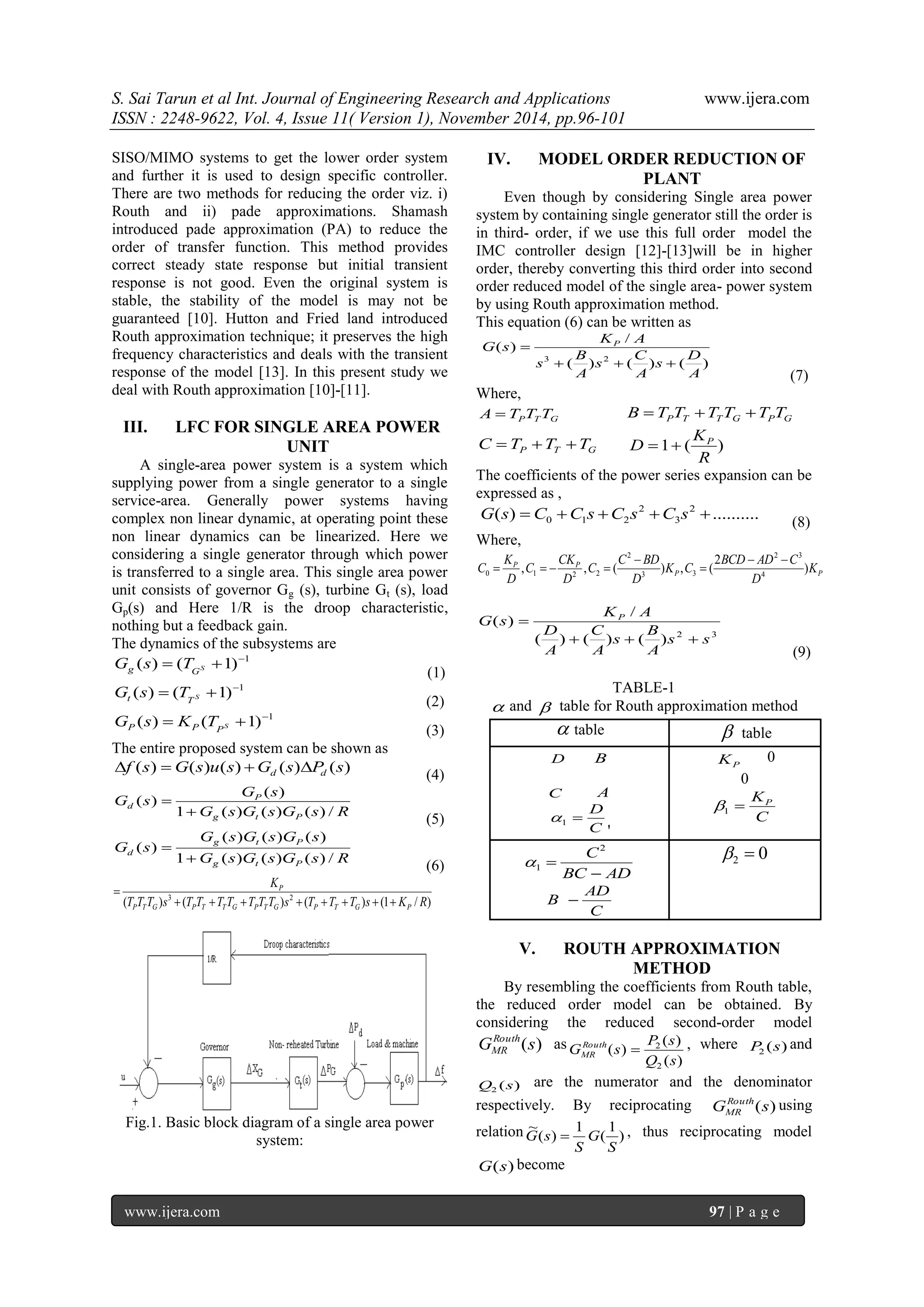 Controller Design and Load Frequency Control for Single Area Power System with Model Order ...