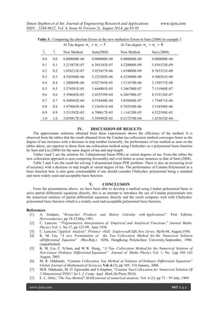 Catalan Tau Collocation for Numerical Solution of 2-Dimentional Nonlinear Partial Differential ...