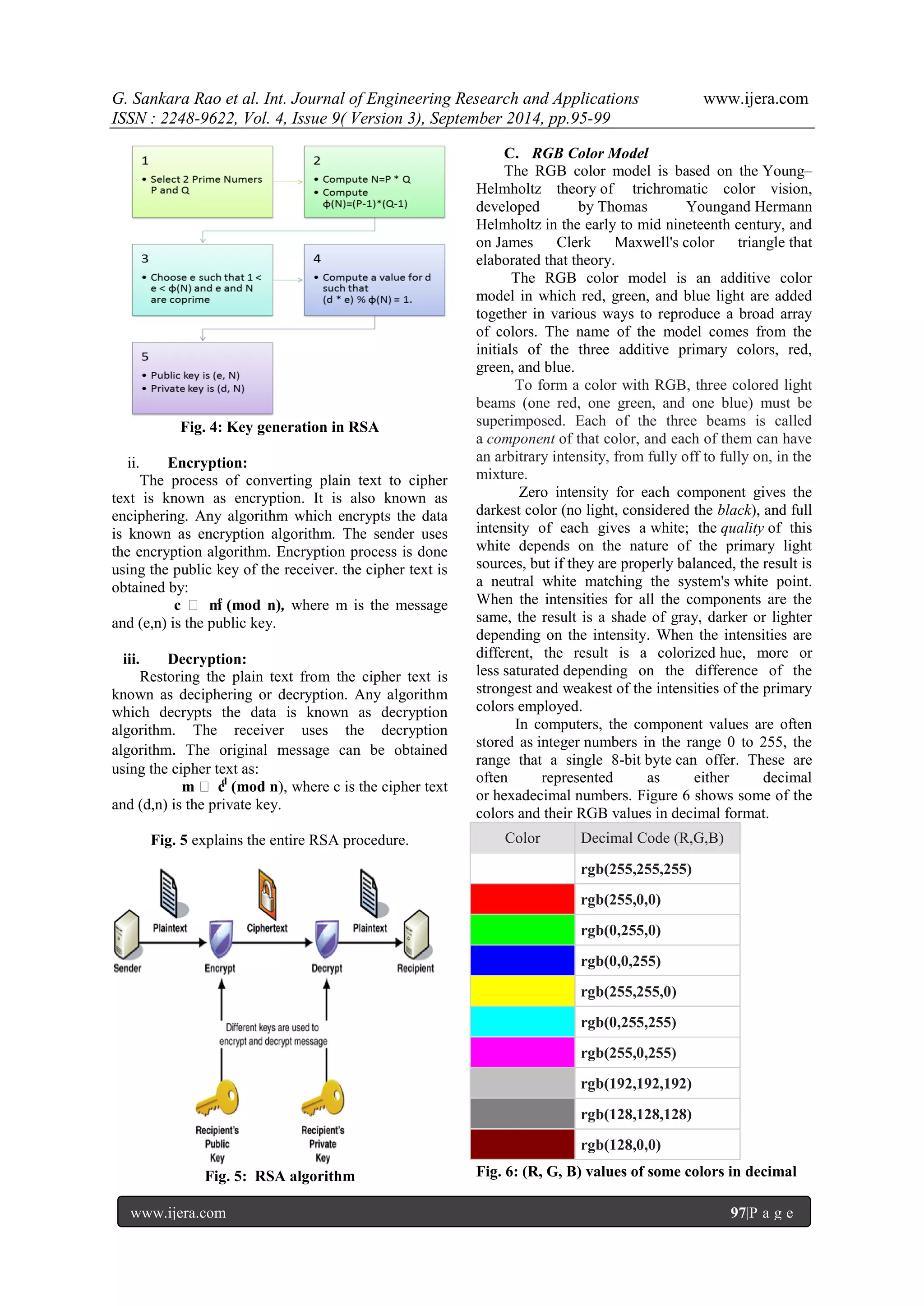 Data Security With Colors Using Rsa | PDF